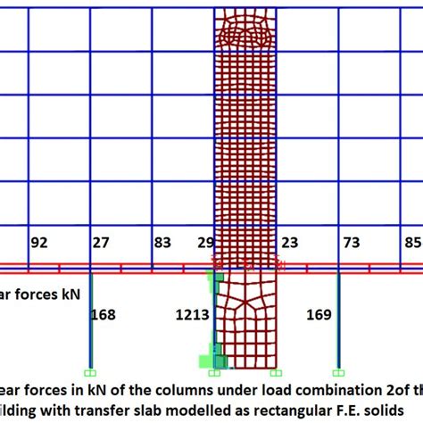 Deformed Shape Of The Transfer Slab Building With Slab Modelled As