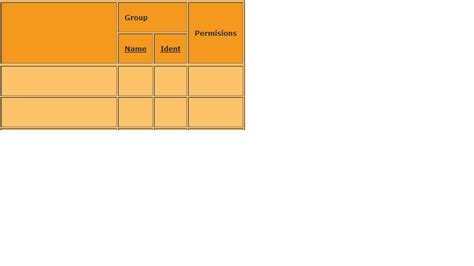 Css Html Table Subcategory To Category Stack Overflow