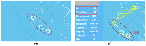 Remote Sensing Free Full Text An Adaptive Imm Algorithm For A Pd Radar With Improved