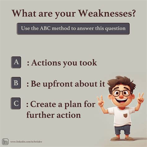 How To Answer Whats Your Weakness In A Job Interview Noman U