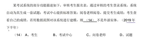 软件设计师 结构化开发软件设计师 结构化开发 Csdn博客 软件设计师 结构化开发软件设计师 结构化开发 Csdn博客