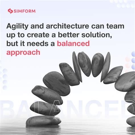 Softwarearchitecture Agility Softwareengineering Simform Simform