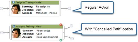 Action Template Helpmaster Service Management Software Documentation