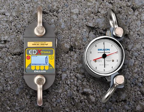 Dynamometers 101 Force Measurement Basics And Guides