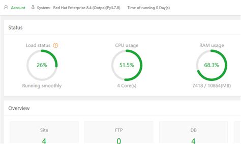 nginx optimize page 2 aapanel free hosting control panel one