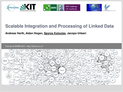 ppt scalable integration and processing of linked data powerpoint