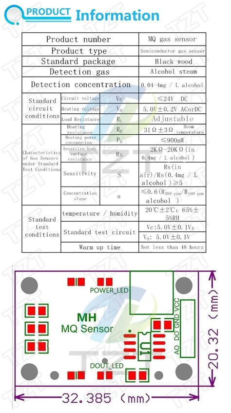 MQ 2 MQ 3 MQ 4 MQ 5 MQ 6 MQ 7 MQ 8 MQ 9 MQ 135 Detection Smoke Methane Liquefied Gas Sensor