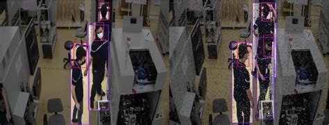 Figure 3 From Deep Learning Based Human Presence Detection Semantic Scholar