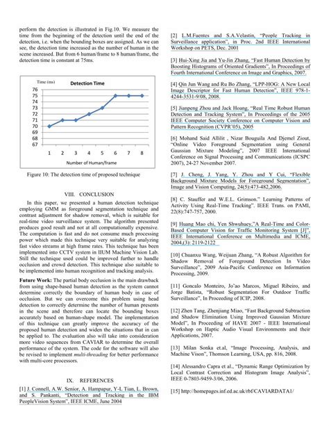 Pdf Foreground Segmentation Based Human Detection With Shadow Removal