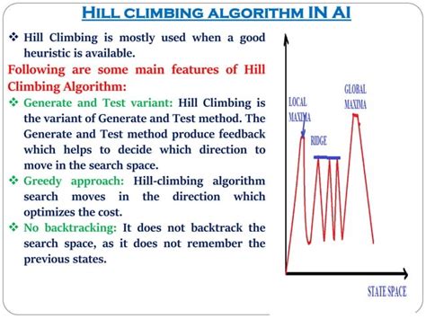 i hill climbing algorithm ii steepest hill climbing algorithm pdf