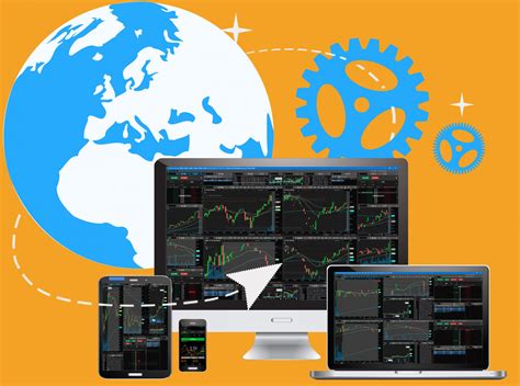 How To Customize ThinkOrSwim Charts