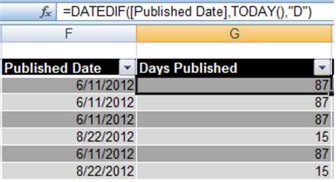 Using The Datedif Networkdays Month Year And Today Functions In Excel 2007 Hubpages