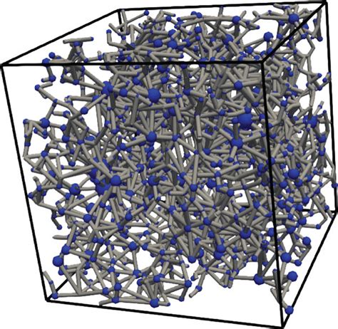Pore Network Model Of A Digital Core A B Digital Core B C