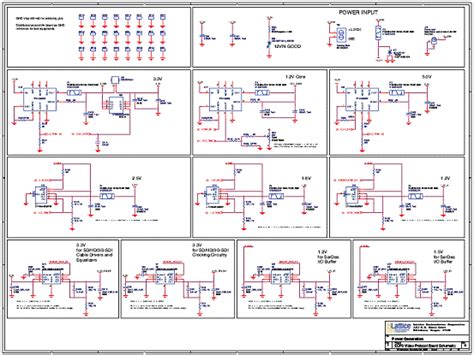 latticeecp3设计的fpga fpga asic技术 电子发烧友网