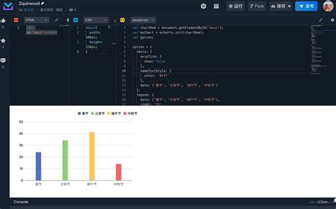 javascript 通过Echarts怎样实现立体柱状图 个人文章 SegmentFault 思否
