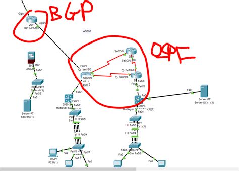 ospf and bgp routing cisco community