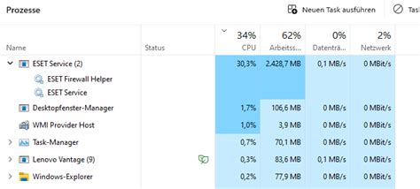 HIGH CPU USAGE Please Help ESET Endpoint Products ESET Security Forum