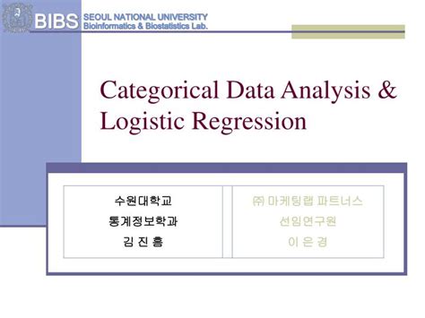 Ppt Categorical Data Analysis And Logistic Regression Powerpoint