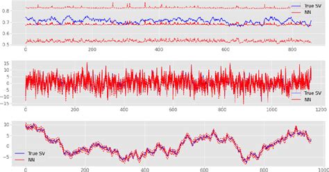 Figure 1 From Overleaf Example Semantic Scholar