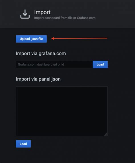 Monitor Apache Kafka Clusters With Prometheus Grafana And Confluent