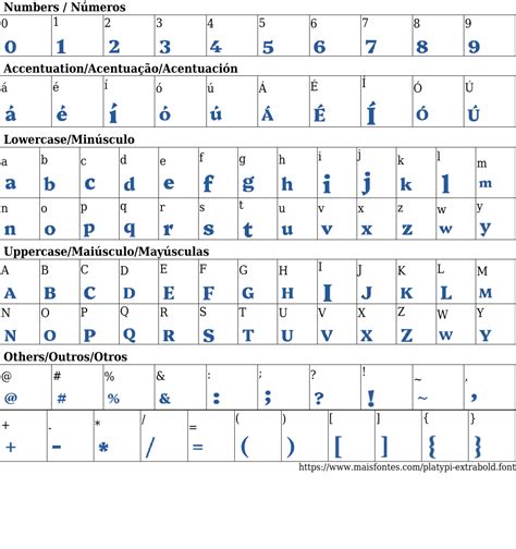 Platypi Extrabold Free Font Download Maisfontes
