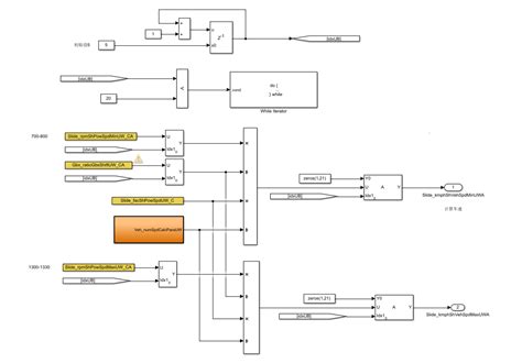 Simulink—while循环 知乎 Simulink—while循环 知乎