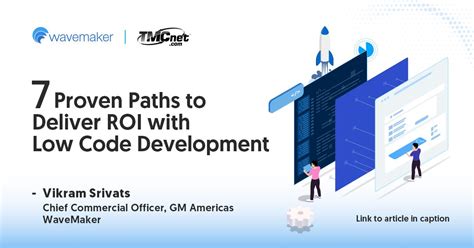 Wavemaker Inc On Linkedin Wavemaker Lowcode Roi Softwaredevelopment Tco Costoptimization