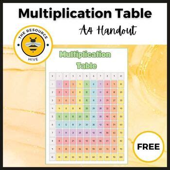 FREE Multiplication Chart By The Resource Hive TPT