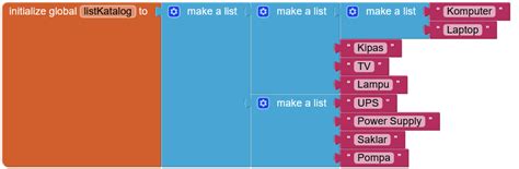 Pengenalan Array Pada Kodular Atau App Inventor 2 Tutorial Blok