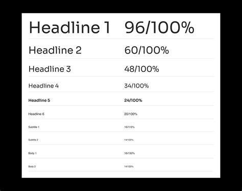 mobile design system behance
