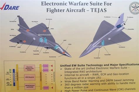 How The Fuck Does Pakistan Have So Many Mlrs Grad Missiles To Spare