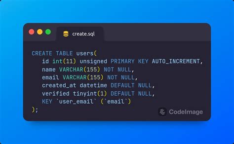 Mysql Create Table Rcodesharing