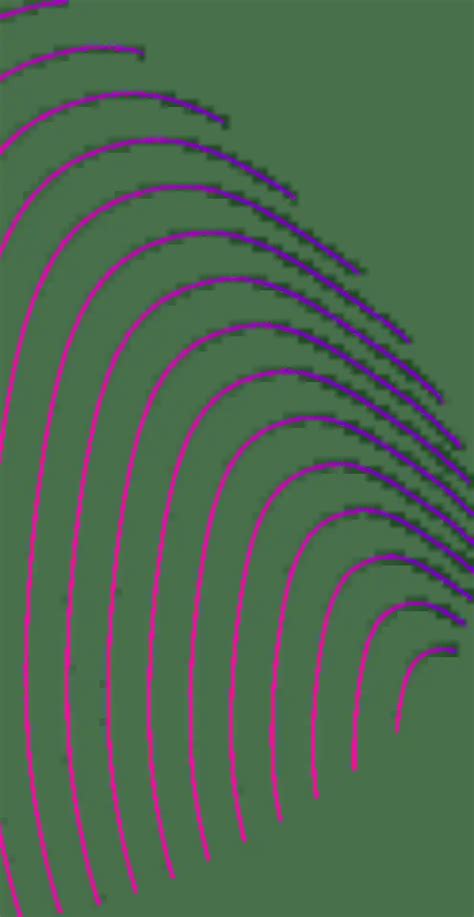 Solutions Cycl Cloud