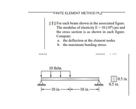 Solved Finite Element Method