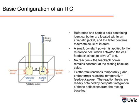 Ppt Measurement Of Binding Constants And Heats Of Binding Using