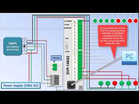 Delta PLC Latest Price Dealers Retailers In India