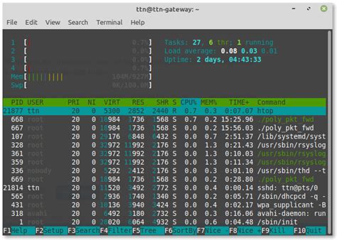 Pi Imst Does More Than A Million Packets Raspberry Pi Gateways
