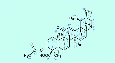 Fig S47 1 Structure Of 3 O Acetyl 11 Keto β Boswellic Acid β Akba