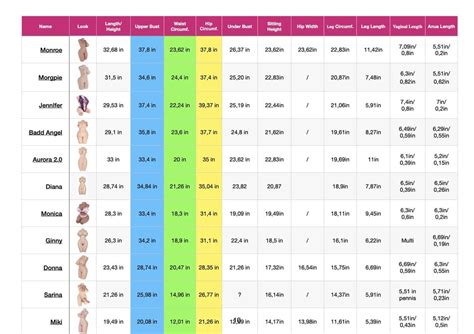 Diana Comparison With Others Tantaly Torso Rtantaly