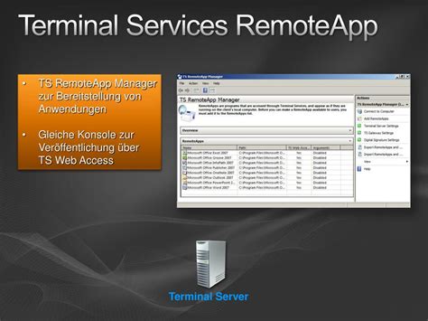 Ppt Windows Server 2008 Terminal Services Powerpoint Presentation
