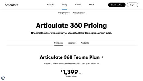 Adobe Captivate Vs Articulate 360 Complete Comparison Guide 2025