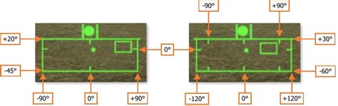 Integrated Helmet And Display Sighting System Ihadss Dcs Documentation