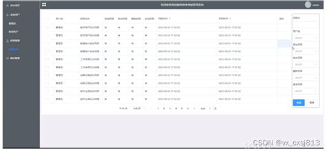 高校教师绩效考核管理系统计算机毕业设计源码75740用javascript设计一个月度绩效考核系统 Csdn博客