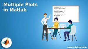 Multiple Plots In Matlab Concept Of Multiple Plots In Matlab