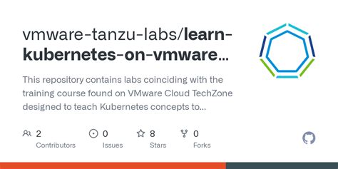 Github Vmware Tanzu Labslearn Kubernetes On Vmware Cloud This