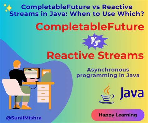 Leetcode 1865 Finding Pairs With A Certain Sum By Nikhil Jain Medium