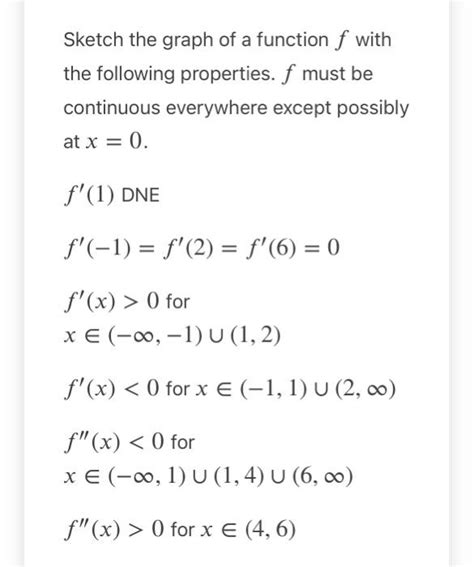solved sketch the graph of a function f with the following