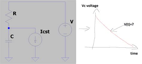 Capacitor Function