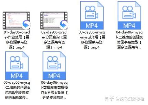 【分享】oraclemysqljdbc数据库教程 知乎 【分享】oraclemysqljdbc数据库教程 知乎