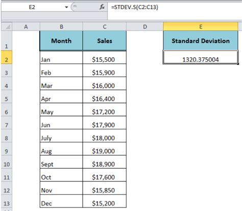 How To Use The Excel Stdevs Function